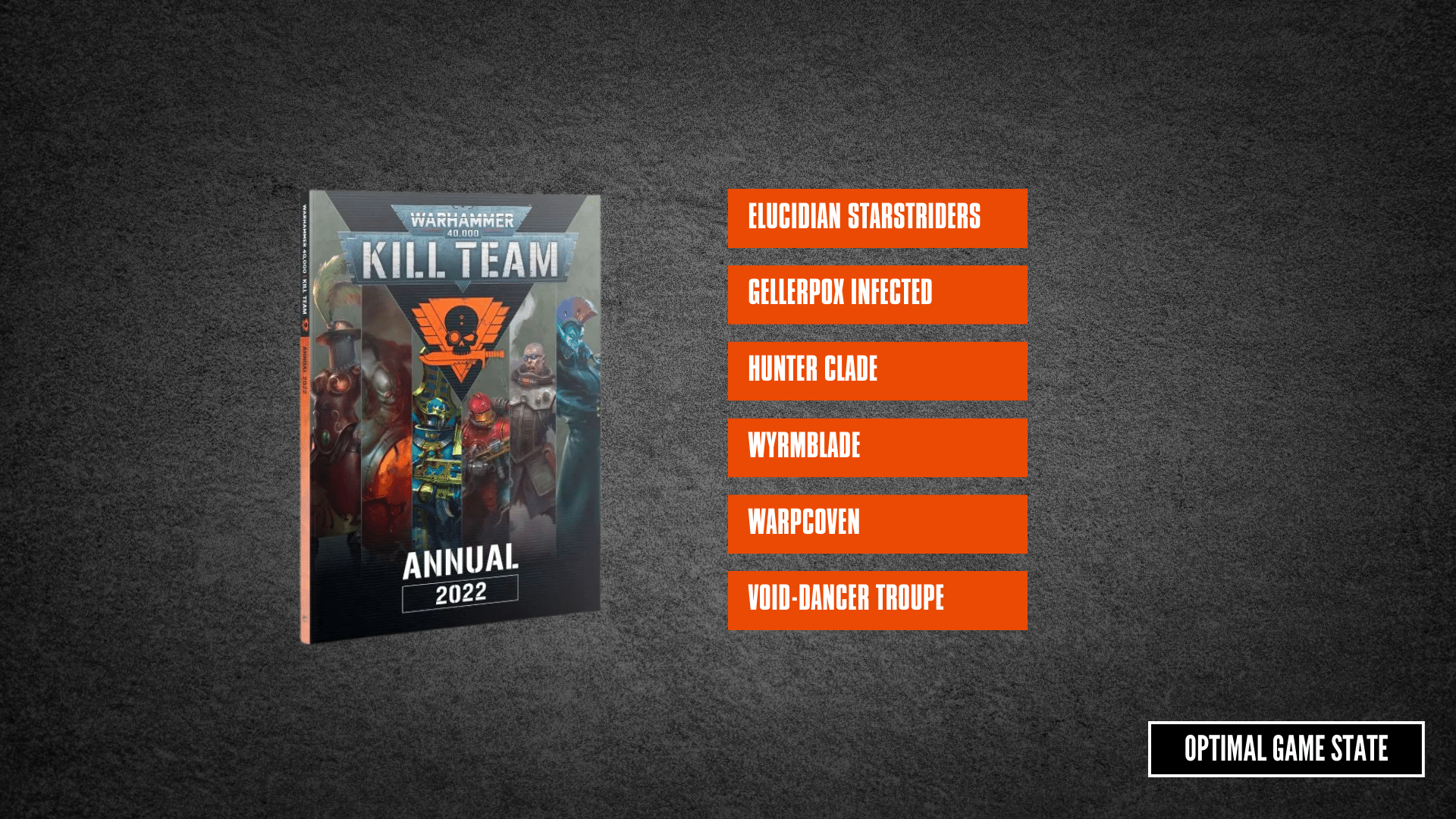 Introduction to Kill Team - Optimal Game State